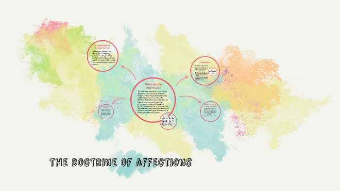 the doctrine of affections by Andrea Wyllie on Prezi Next