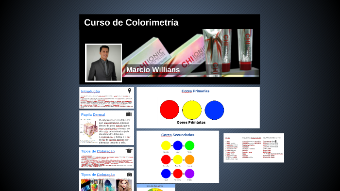 Colorimetria Avançada by Marcio Willians