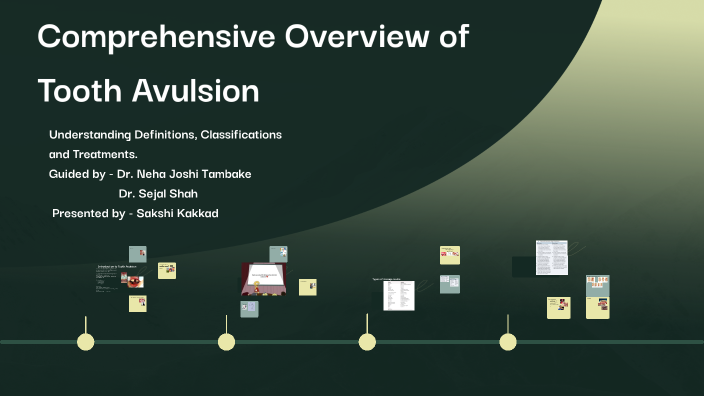 Comprehensive Overview of Tooth Avulsion by Sakshi Kakkad on Prezi