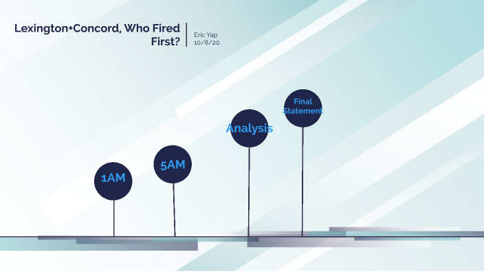 lexington and concord timeline by eric yap on Prezi