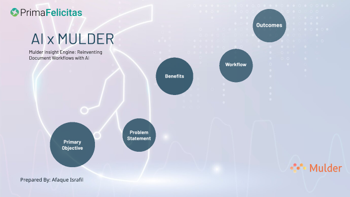 AI x MULDER by Afaque Israfil on Prezi