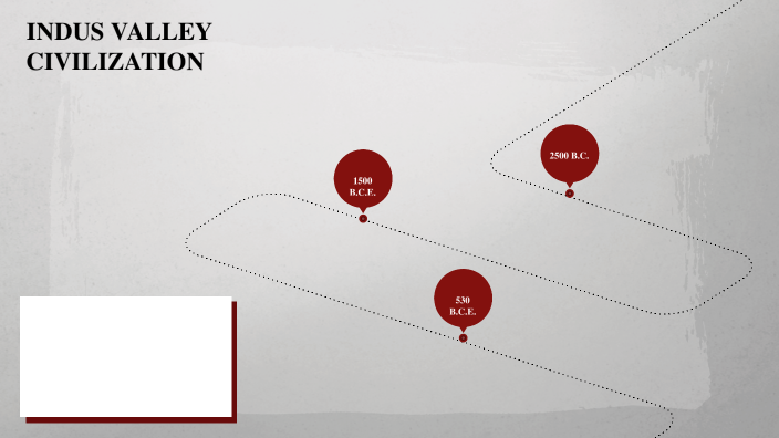 INDUS VALLEY CIVILIZATION TIMELINE by Yogesh patil on Prezi