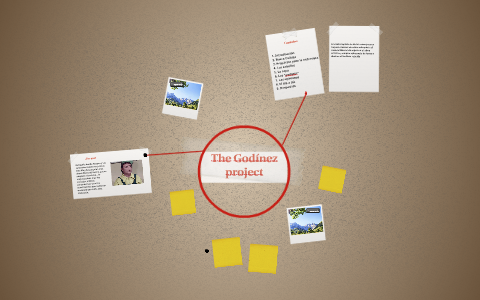 The Godínez project by Jaime Payán Landeros on Prezi