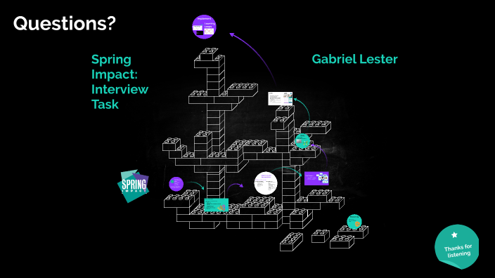 Scaling Tool by gabriel lester on Prezi