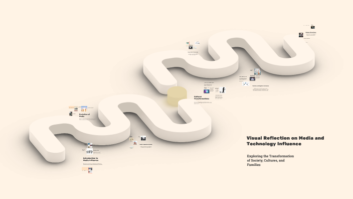 Visual Reflection on Media and Technology Influence by Courtney Yang on ...