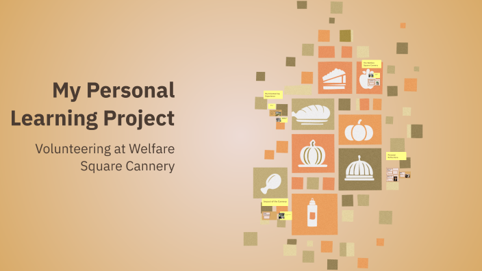 My Personal Learning Project by Jackson Campbell on Prezi
