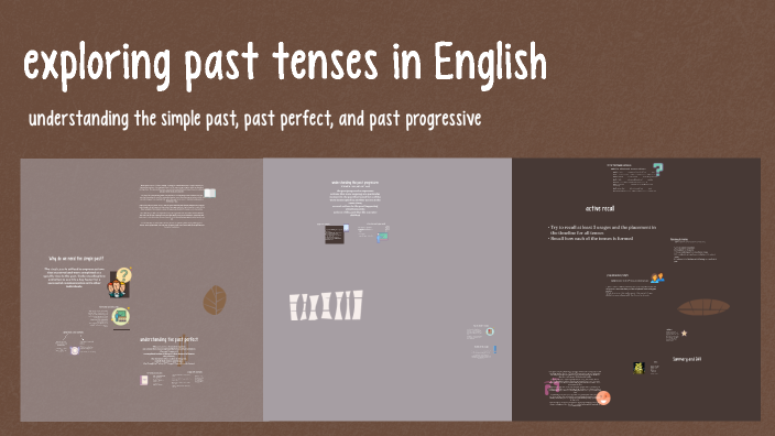 Exploring Past Tenses in English by ShiZua on Prezi