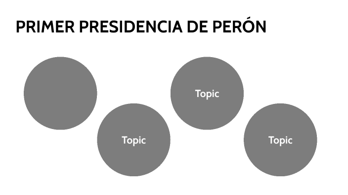 primera presidencia de peron by Uma Poblacion on Prezi