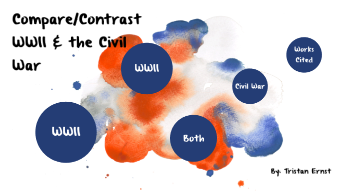 World War II Compare and Contrast by Tristan Ernst on Prezi