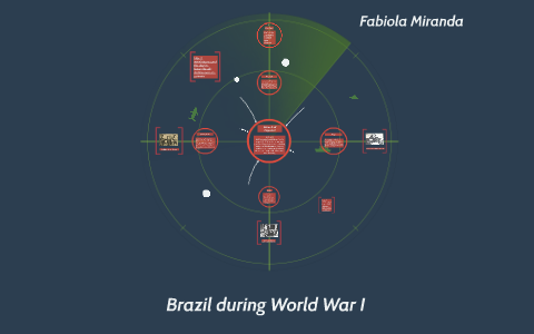 Brazil during WW1 by Fabiola Miranda on Prezi