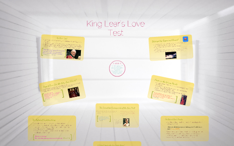 The Consequences of King Lear's Love Test by Nicole . on Prezi
