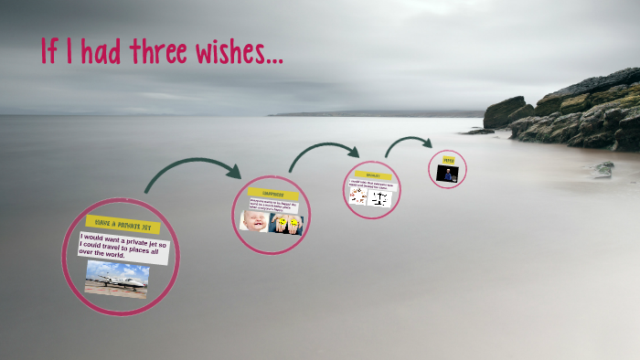 If I had three wishes... by Braxton Gavin on Prezi