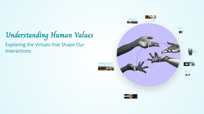 Understanding Human Values by Vignesh L S on Prezi