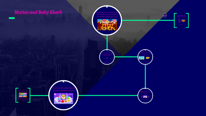 Matteo and Baby Shark by Bianca Ometto on Prezi