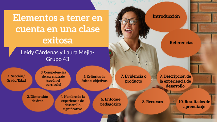 Elementos a tener en cuenta en una clase exitosa- Leidy Cárdenas y Laura Mejia- Grupo 43 by ...