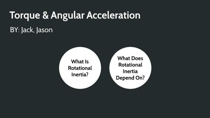 Torque & Angular Acceleration by Jacky Reagin on Prezi