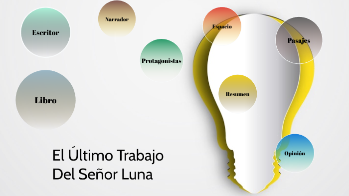 El Ultimo Trabajo Del Señor Luna by Marcos Pérez Infante on Prezi