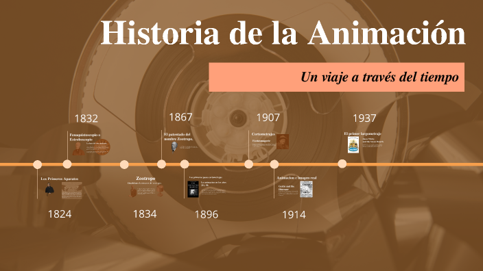 Historia de la Animación by Diego Cruz Zamora on Prezi