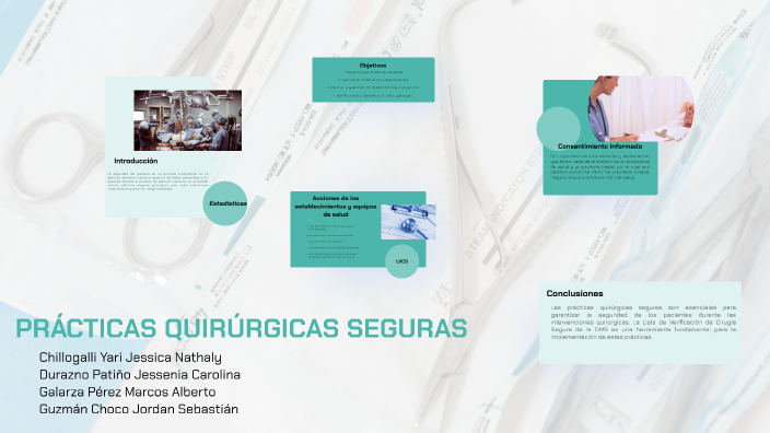 Safe Surgical Practices by Carolina Durazno on Prezi