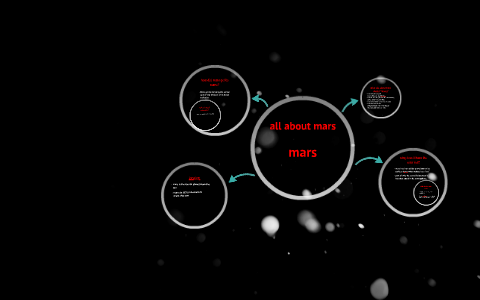how did mars get its name? by janis frost on Prezi
