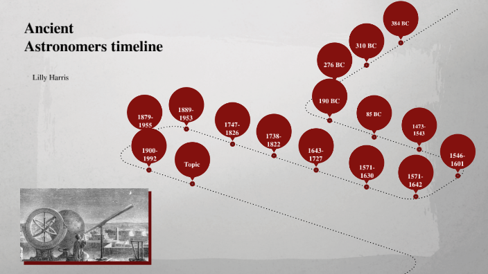 ancient astronomy timeline by Lilly Harris on Prezi