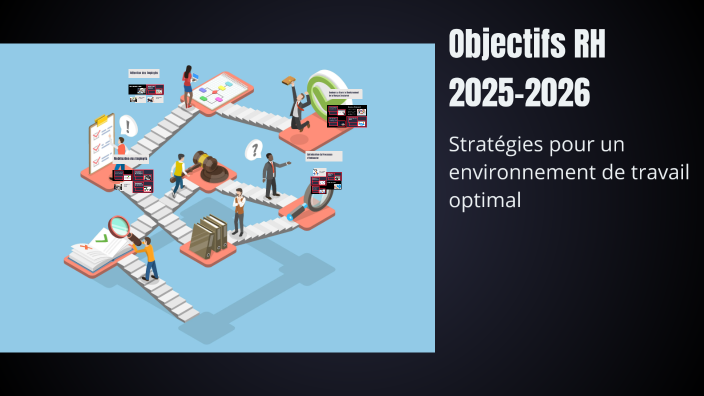 Objectifs RH 2025-2026 by christine Carbonneau on Prezi