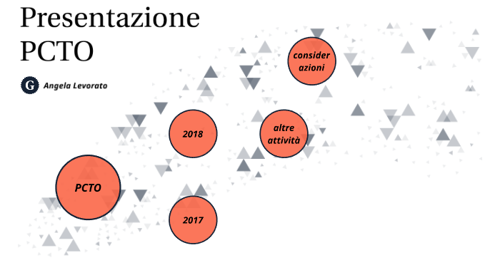 Presentazione PCTO by angela levorato on Prezi