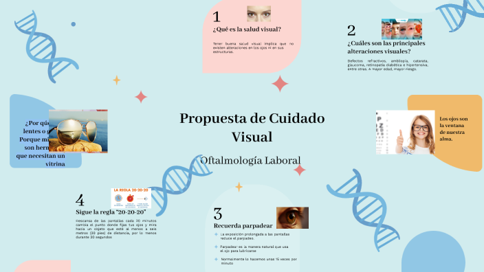 Propuesta de Cuidado Visual by dennis troncoso on Prezi