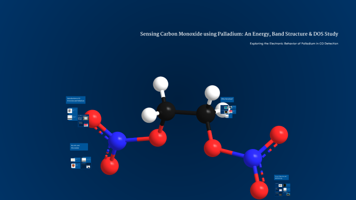 Sensing Carbon Monoxide using Palladium: An Energy, Band Structure ...
