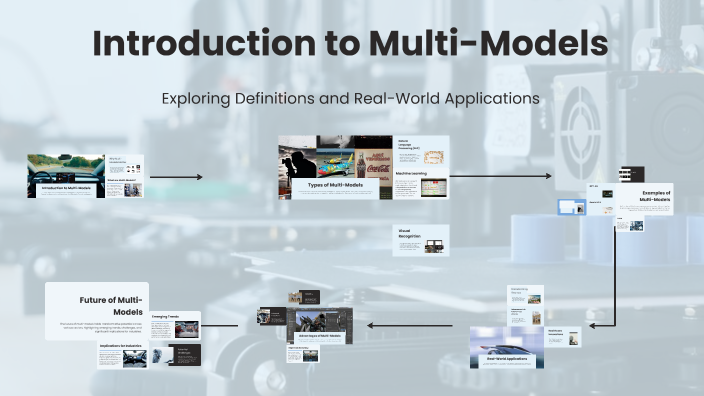 Introduction to Multi-Models by Lizbeth Garcia on Prezi