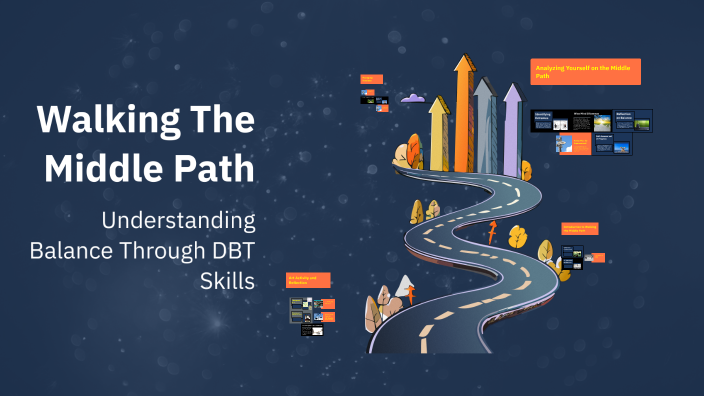 Walking The Middle Path by Sarah Benderoth on Prezi