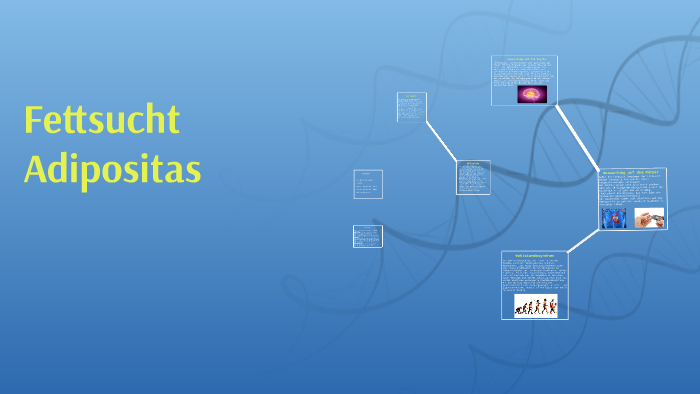 Fettsucht by Thomas Simon on Prezi