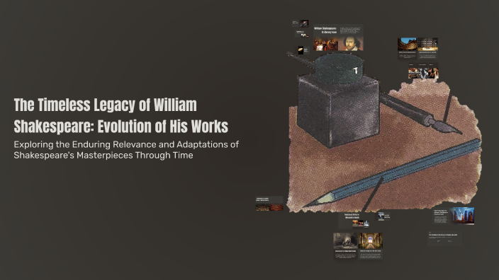 The Timeless Legacy of William Shakespeare: Evolution of His Works by ...