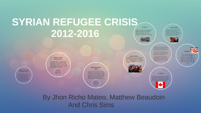 SYRIAN REFUGEE CRISIS 2010-2016 by Jhon Matt on Prezi