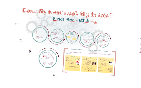Does My Head Look Big In this? by Dina Ung on Prezi