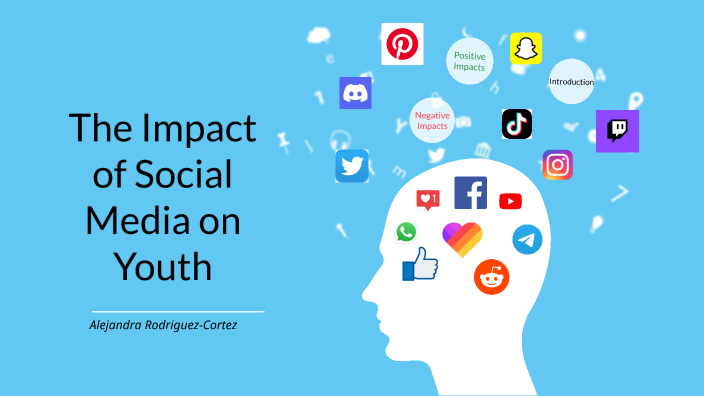 The Impact of Social Media on Youth by Alejandra Rodriguez on Prezi