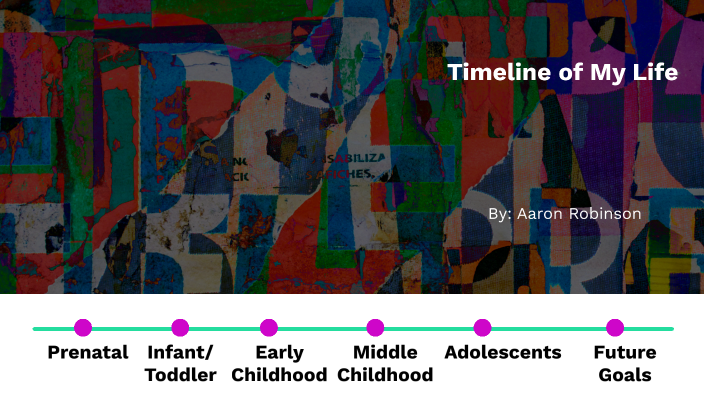 Timeline of My Life by Aaron Robinson on Prezi
