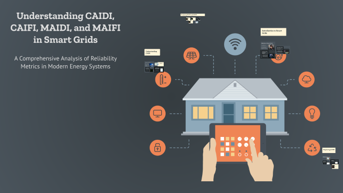 Understanding CAIDI, CAIFI, MAIDI, and MAIFI in Smart Grids by Hafiz ...