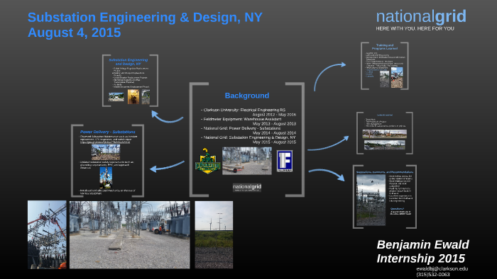 Substation Engineering & Design, NY by Benjamin Ewald on Prezi