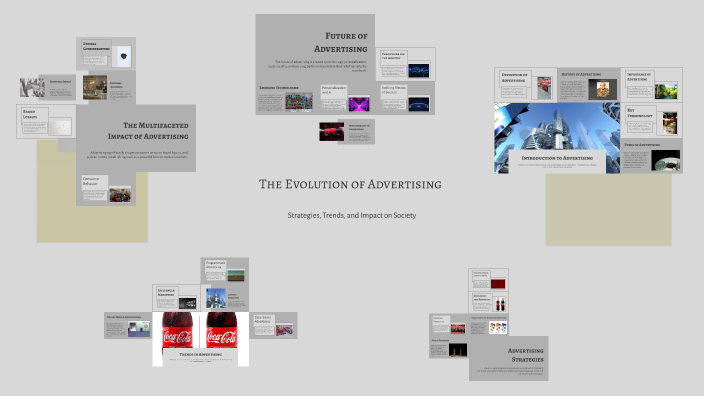 The Evolution of Advertising by Настя Сухорученко on Prezi