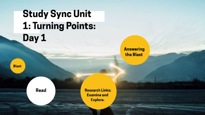 Study Sync Unit 1: Turning Points: Day 1 by Christina McClaren on Prezi