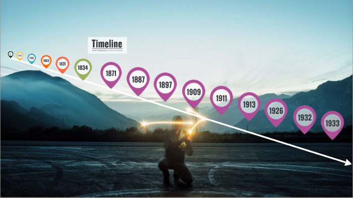 Atomic Theory Timeline by Cameron Brosky on Prezi
