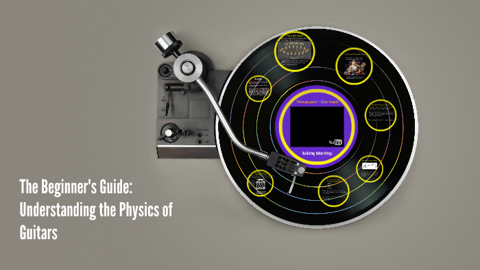 The Basic Guide: Understanding the Physics of Guitars by Somer Smith on ...
