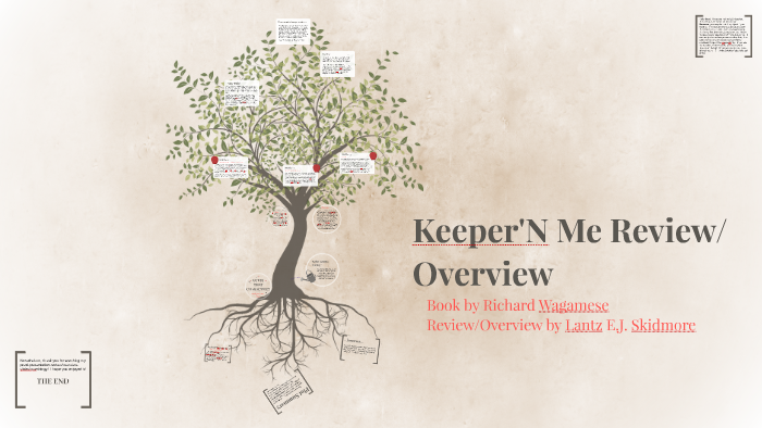 Keeper'N Me Review/Overview by Lantz Skidmore on Prezi
