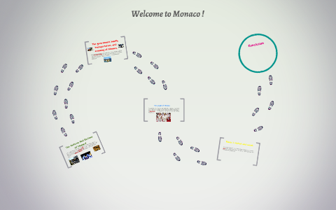 The Cultures And Customs Of Monaco! by Shuan Harris on Prezi