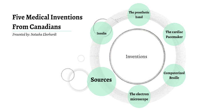 Five Incredible Medical Inventions by Canadians by Natasha E on Prezi
