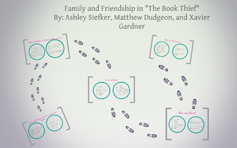 Relationship Between Liesel, her mother and brother by Ashley Siefker ...