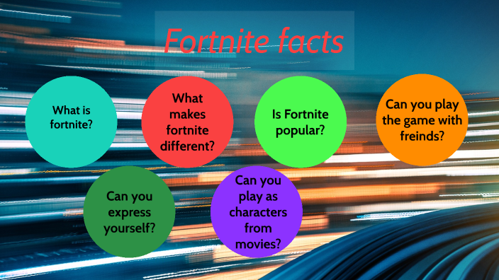 Fortnite Facts by Samuel Cordova on Prezi