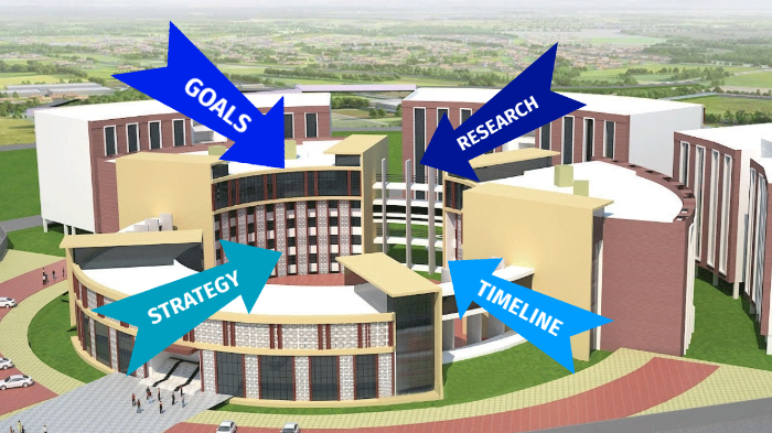 Sarla Birla University by Abhinav Ranjan on Prezi