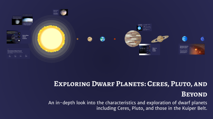 Exploring Dwarf Planets: Ceres, Pluto, and Beyond by Jsjsjjsj Jsjjasjsj ...
